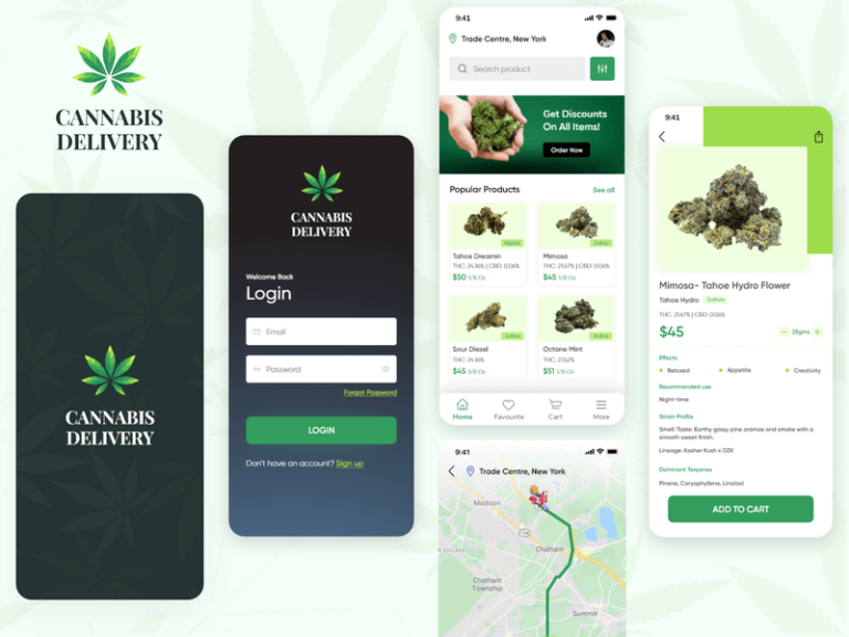 Best Marijuana Apps Like Leafly! - Tech Blog | Mobile App, eCommerce ...