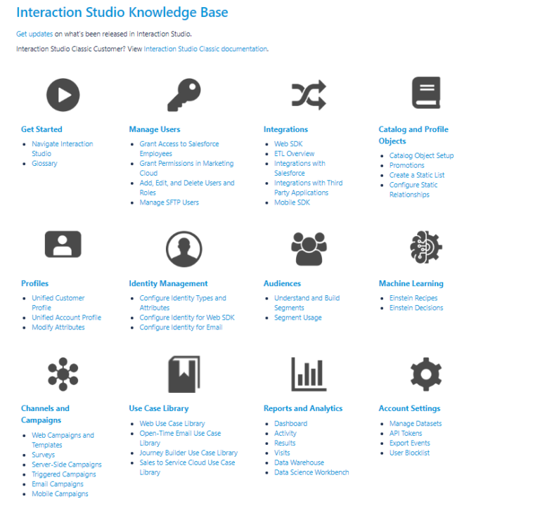 What is Salesforce Interaction Studio? (Marketing Cloud Personalization ...