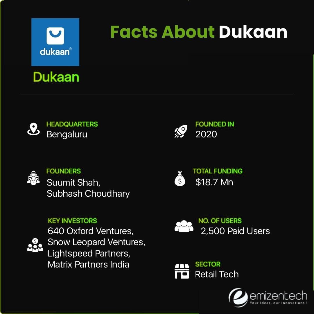 India's Dukaan Taking Command Over Shopify | News - EmizenTech Blog