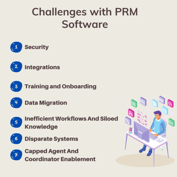 Healthcare Patient CRM Software: Features, Benefits And Cost