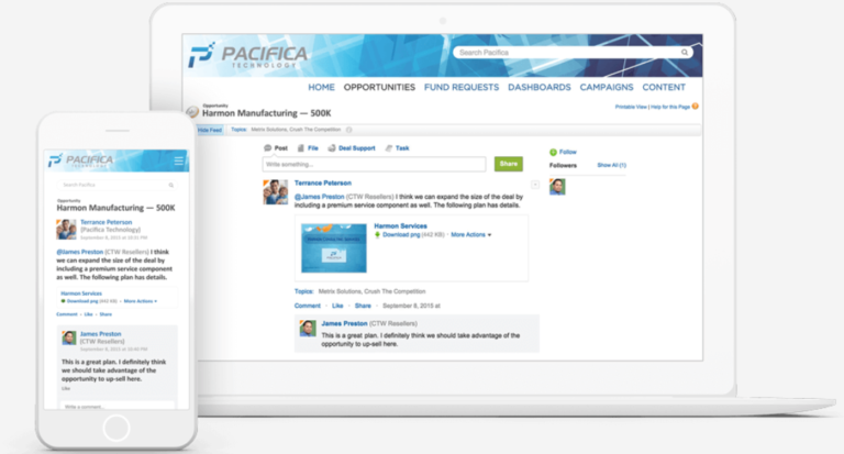What is Salesforce Chatter? & How To Use It? | Salesforce Development - EmizenTech Blog