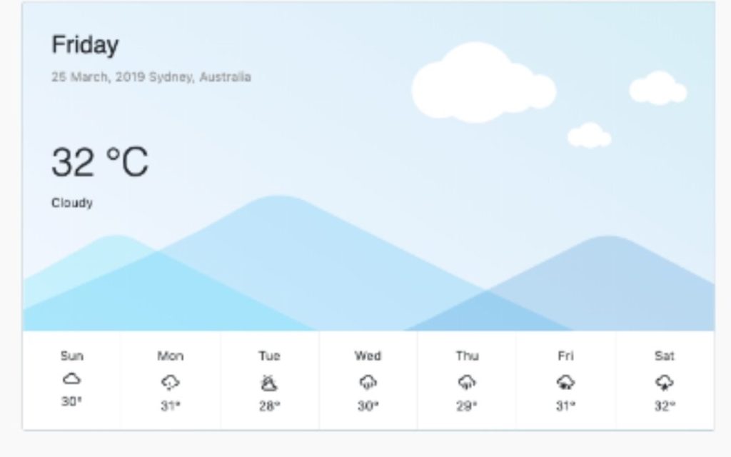 Api Examples and Use Cases