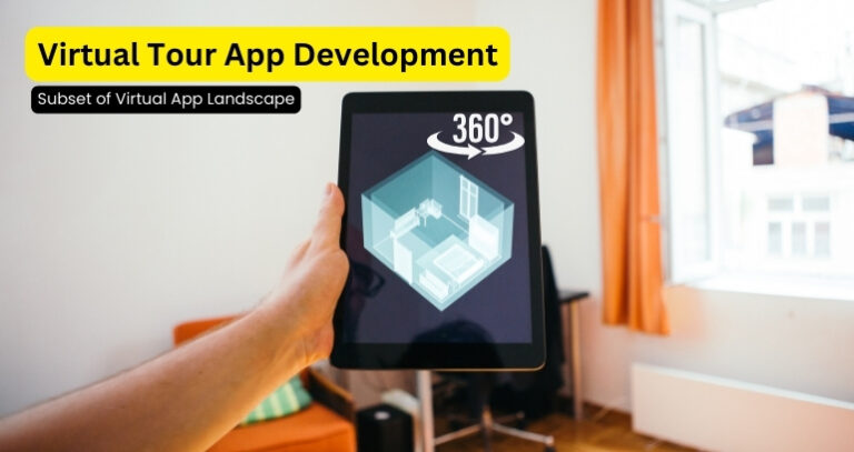 Virtual Tour App Development - Subset of Virtual App Landscape