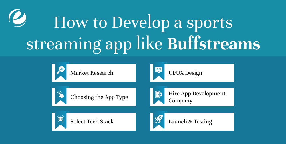 Top 10 BuffStream Alternatives for Live Sports Streaming