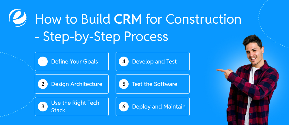 What Is CRM for Construction Industry and Why You Need It?
