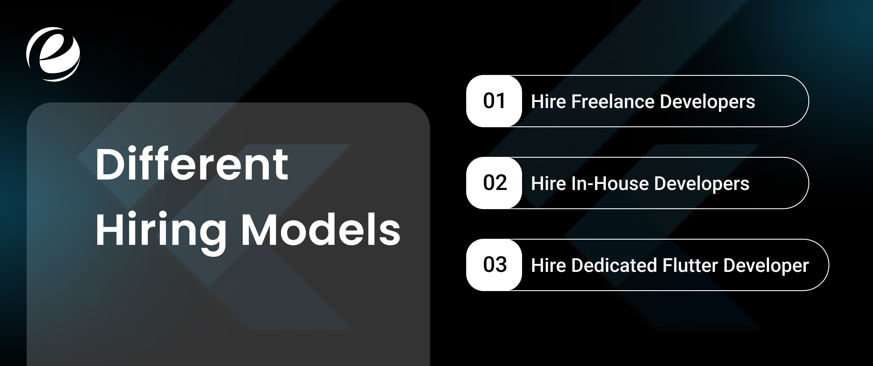 How Much Does It Cost to Hire Flutter Developer ? (2026)